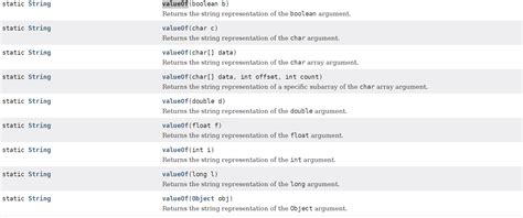 알고리즘 Java 문자열 관련 꼭 알아야 할 내용 정리
