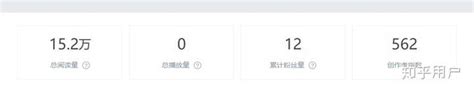 企鹅号收益怎么样，一万阅读或者播放量有多少钱？ 知乎