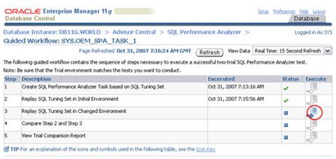 ORACLE BASE SQL Performance Analyzer In Oracle Database 11g Release 1