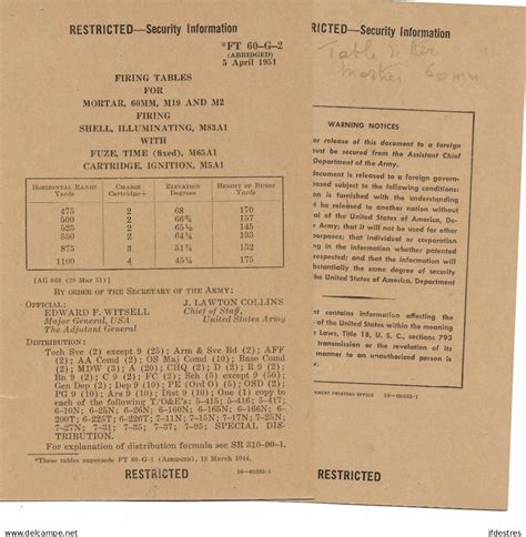 Documents Tableau De Tir Mortier 60 Mm Restricted Security