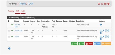 Lan Devices Not Accessing Internet Through Pfsense Firewall Behind 5g