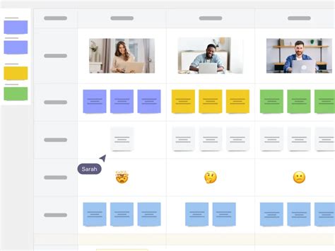 An Easy To Use Process Mapping Tool Miro An Easy To Use Process Mapping Tool Miro