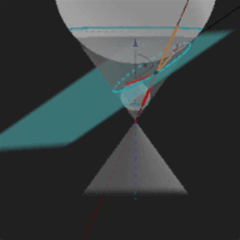 Dandelin Spheres Geogebra