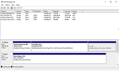 Windows 10 Kb5034441 Security Update Fails With 0x80070643 Errors