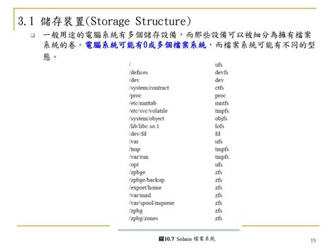Ppt Operating System Concepts 作業系統原理 Chapter 10 檔案系統 File System Powerpoint Presentation
