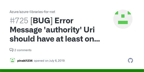 Bug Error Message Authority Uri Should Have At Least One Segment In The Path Ie