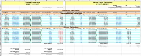 How To Use The Reconcile To GL Routine To Reconcile Payables Management