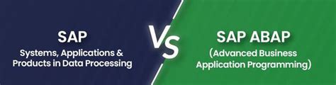 Diffrence Between Sap And Sap Abapadvanced Business Application