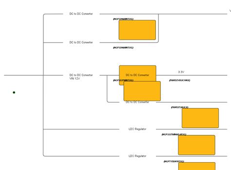 Programmable Logic Reference Designs Avnet Silica