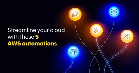 Top 5 Aws Automations To Enhance Cloud Operational Efficiency
