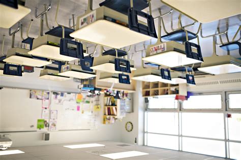 Scuola 2021 Idee Pratiche Per La Flipped Classroom Cambridge