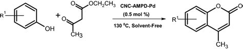 Synthesis Of Derivatives Of Coumarin In Presence Of Cnc‐ampd‐pd Nano