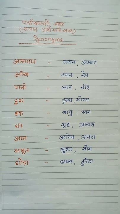 समानार्थी शब्द अनेक शब्द के लिए एक शब्द Synonyms In Hindi