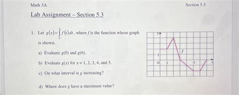 Solved Math 3a Section 5 3 Lab Assignment Section 5 3 1