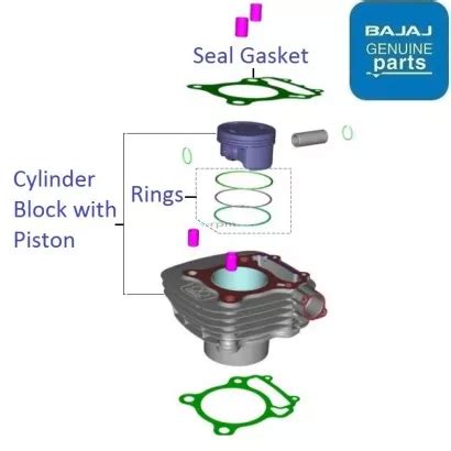 Bajaj Pulsar N250 Twin Channel ABS 2021 23 Cylinder Block