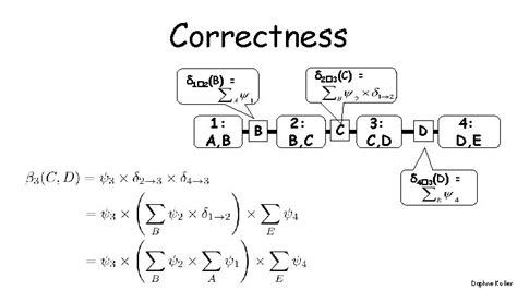 Probabilistic Graphical Models Inference Message Passing Clique Tree