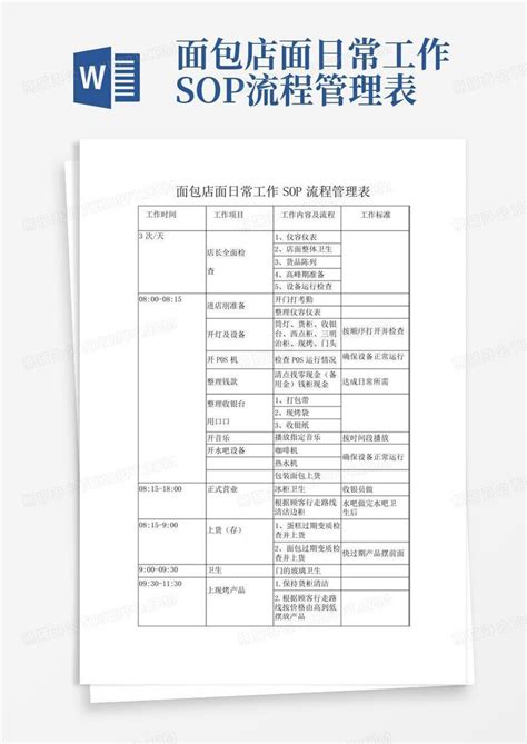 面包店面日常工作sop流程管理表word模板下载 编号qpwrnayw 熊猫办公