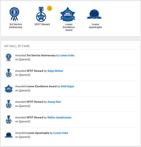 Mohan Kumar N On Linkedin Memories Of Few Achievement And Appreciation Recived At Lowes India 😊
