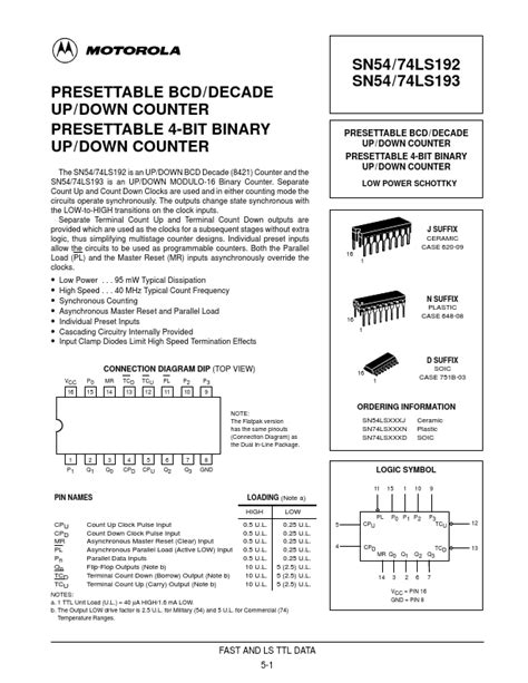 74ls192 Datasheet Counter On Semiconductor