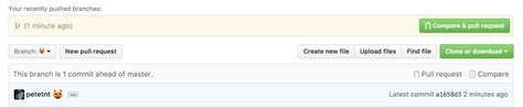 Using Emojis As Git Branch Names Filenames And Of Course Commit
