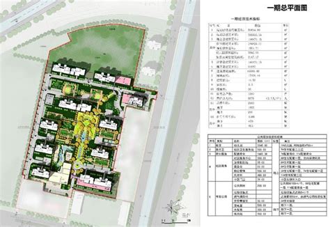 七里河区又一住宅小区建筑方案总平面图公示，占地约90亩凤凰网