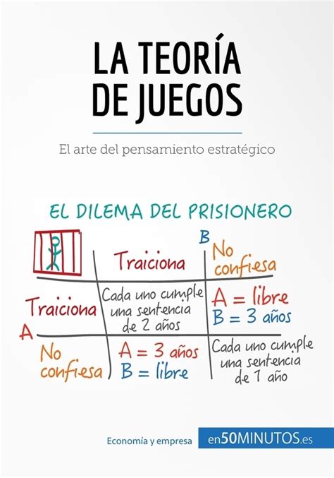 La Teoría De Juegos