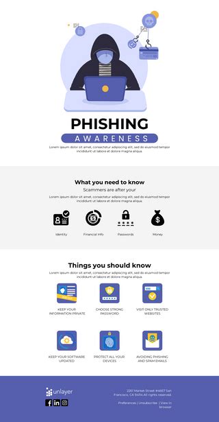 Phishing Awareness Email Template Unlayer