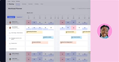 Agile Capacity Planning The Complete 2025 Guide