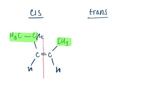 SOLVED Write The Structural Formulas For The Cis And Trans Isomers Of Pentene