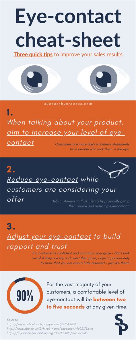 How To Improve Your Eye Contact Skirtdiamond27