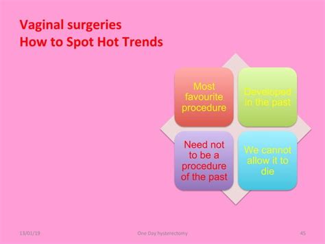 Vaginal Myomectomy Ppt