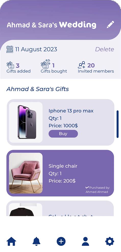 Rifd A New Concept Of Ting