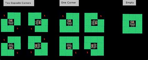 Terraintiles Code Is Hard To Understandmodify · Issue 61 · Unity