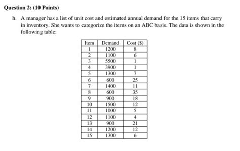 Solved Explain ABC Classification With Cumulative Percentage Chegg Com