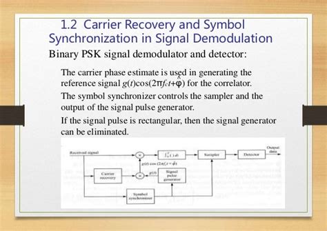 Carrier Synchronization