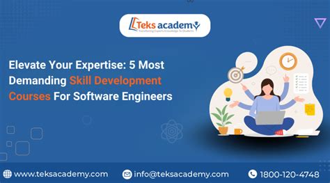 Teksacademy