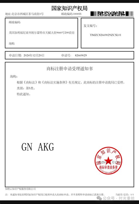 Geneakg Vs Gnakg Akg Higo Gnakg