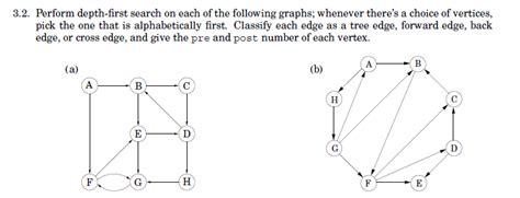 Solved 32 Perform Depth First Search On Each Of The