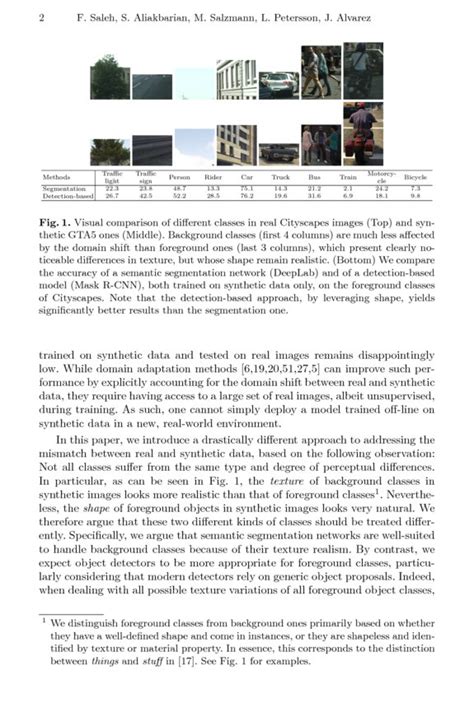 Effective Use Of Synthetic Data For Urban Scene Semantic Segmentation