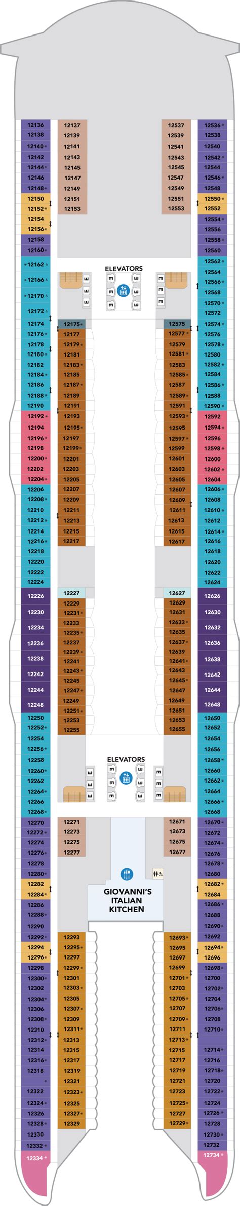 Utopia Of The Seas Deck Plan Royal Caribbean Rol Cruise