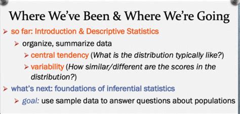Chapter 5 Z Scores Location Of Scores And Standardized Distributions Flashcards Quizlet