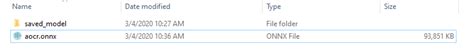 Convert Saved Model Successfully But Onnx File Is Zero Size Issue