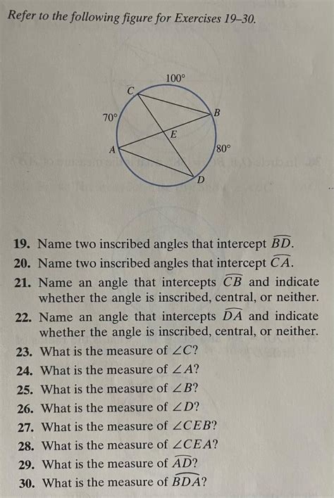 Solved Refer To The Following Figure For Exercises Chegg