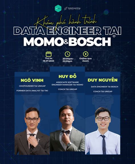 Workshop Unigap