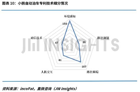 国产突破长鑫存储推出多款lpddr5产品；华天科技高端测试构建多重竞争优势；集微产业创新基地来了海门发展大会即将举办