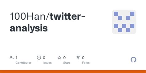 GitHub Han Twitter Analysis