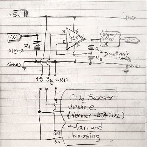 O2 Analyzer Sensors Arduino Forum