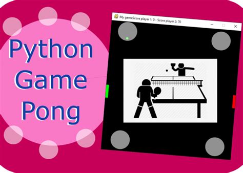 Videogames Python Programming