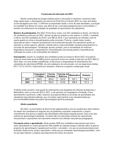 Fpn Coluna 15 05 2023 Pdf