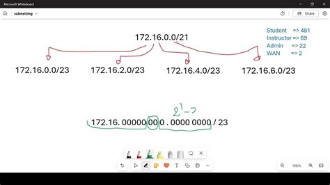 Computer Networks Ipv4 Subnetting Youtube